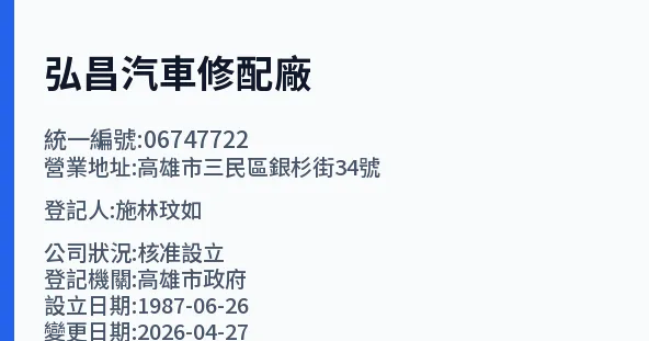 弘昌汽車修配廠的照片-統編 06747722(高雄市) 公司登記資料與營業項目詳細圖表