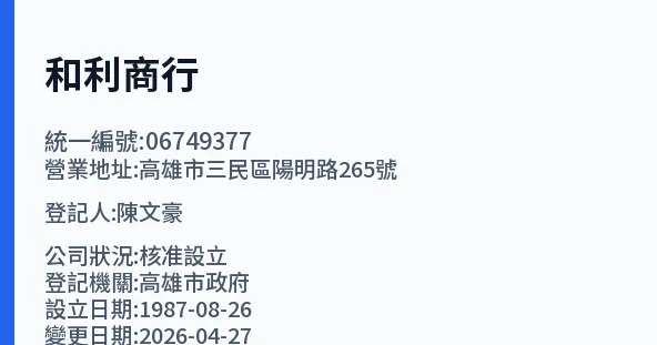 和利商行的照片-統編 06749377(高雄市) 公司登記資料與營業項目詳細圖表