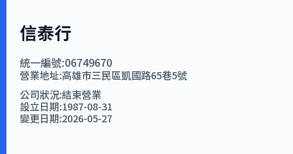 信泰行的照片-統編 06749670(高雄市) 公司登記資料與營業項目詳細圖表