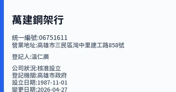 萬建鋼架行的照片-統編 06751611(高雄市) 公司登記資料與營業項目詳細圖表
