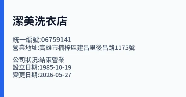 潔美洗衣店的照片-統編 06759141(高雄市) 公司登記資料與營業項目詳細圖表