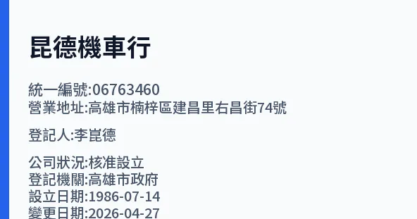 昆德機車行的照片-統編 06763460(高雄市) 公司登記資料與營業項目詳細圖表