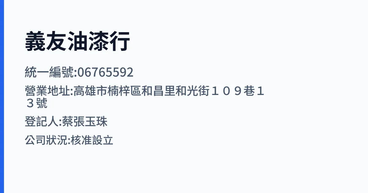 義友油漆行 - 統編 06765592(高雄市) 公司登記資料與營業項目詳細圖表