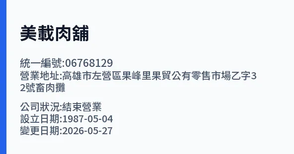 美載肉舖的照片-統編 06768129(高雄市) 公司登記資料與營業項目詳細圖表