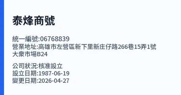 泰烽商號的照片-統編 06768839(高雄市) 公司登記資料與營業項目詳細圖表