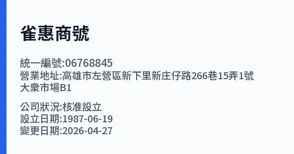 雀惠商號的照片-統編 06768845(高雄市) 公司登記資料與營業項目詳細圖表
