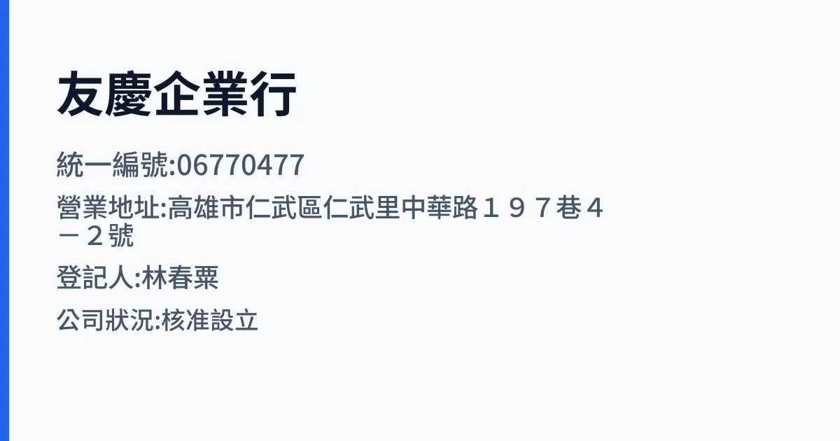友慶企業行 - 統編 06770477(高雄市) 公司登記資料與營業項目詳細圖表