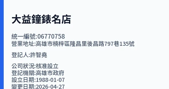 大益鐘錶名店的照片-統編 06770758(高雄市) 公司登記資料與營業項目詳細圖表