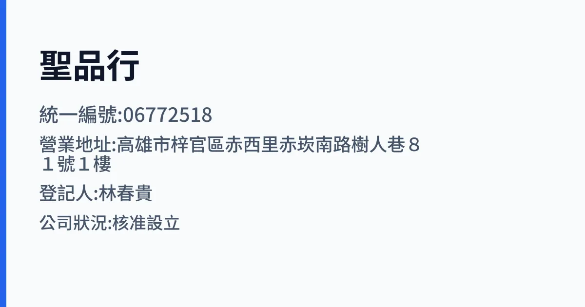 聖品行 - 統編 06772518(高雄市) 公司登記資料與營業項目詳細圖表