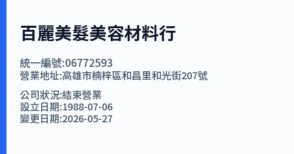 百麗美髮美容材料行的照片-統編 06772593(高雄市) 公司登記資料與營業項目詳細圖表
