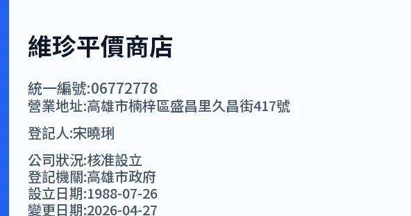 維珍平價商店的照片-統編 06772778(高雄市) 公司登記資料與營業項目詳細圖表