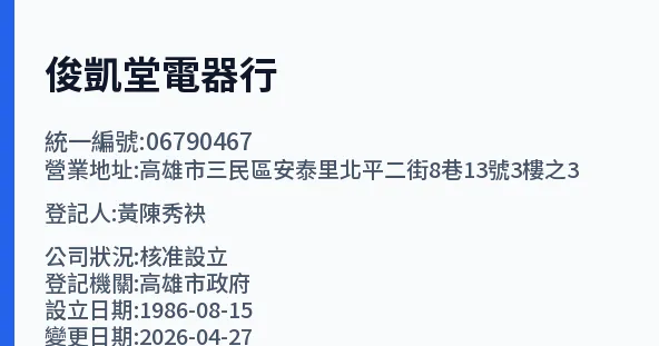 俊凱堂電器行的照片-統編 06790467(高雄市) 公司登記資料與營業項目詳細圖表