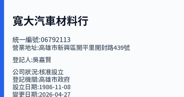 寬大汽車材料行的照片-統編 06792113(高雄市) 公司登記資料與營業項目詳細圖表