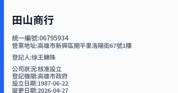 田山商行的照片-統編 06795934(高雄市) 公司登記資料與營業項目詳細圖表