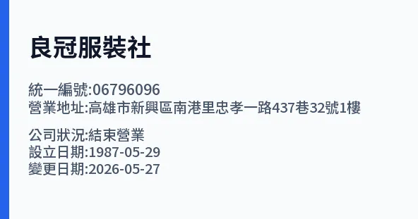 良冠服裝社的照片-統編 06796096(高雄市) 公司登記資料與營業項目詳細圖表