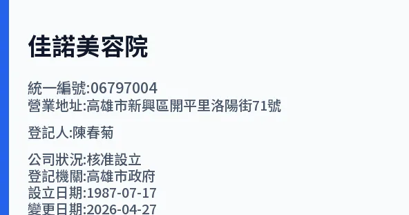 佳諾美容院的照片-統編 06797004(高雄市) 公司登記資料與營業項目詳細圖表