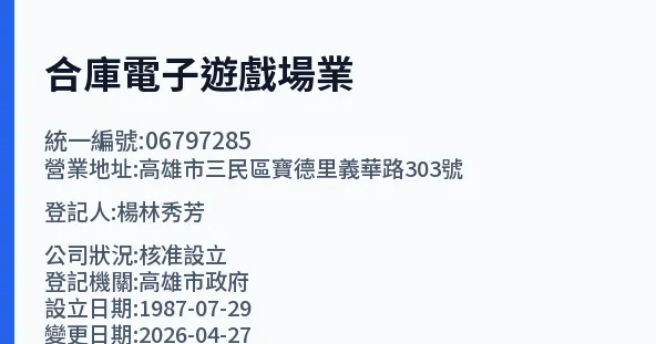 合庫電子遊戲場業的照片-統編 06797285(高雄市) 公司登記資料與營業項目詳細圖表