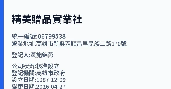 精美贈品實業社的照片-統編 06799538(高雄市) 公司登記資料與營業項目詳細圖表