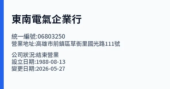 東南電氣企業行的照片-統編 06803250(高雄市) 公司登記資料與營業項目詳細圖表