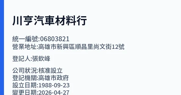 川亨汽車材料行的照片-統編 06803821(高雄市) 公司登記資料與營業項目詳細圖表