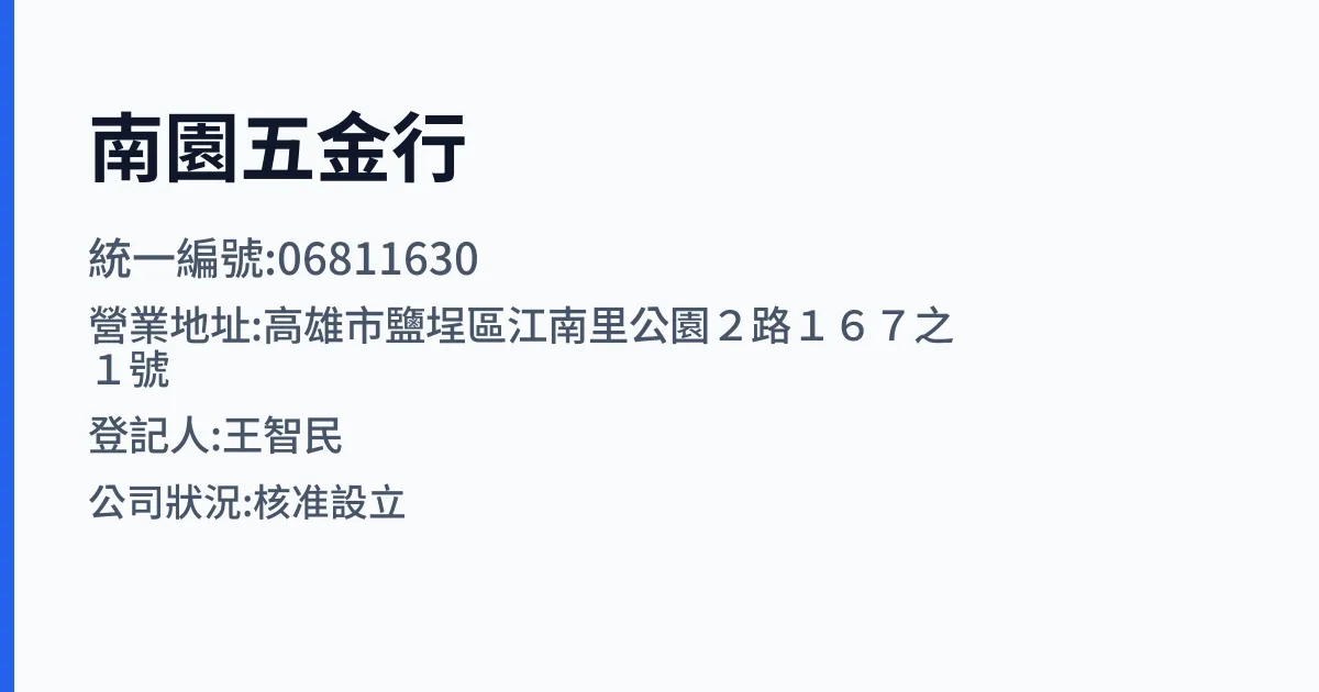 南園五金行 - 統編 06811630(高雄市) 公司登記資料與營業項目詳細圖表