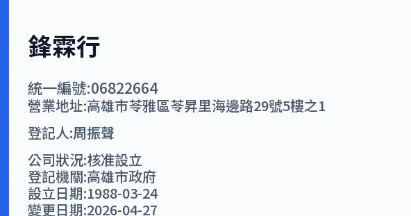 鋒霖行的照片-統編 06822664(高雄市) 公司登記資料與營業項目詳細圖表