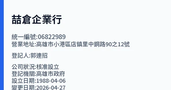 喆倉企業行的照片-統編 06822989(高雄市) 公司登記資料與營業項目詳細圖表