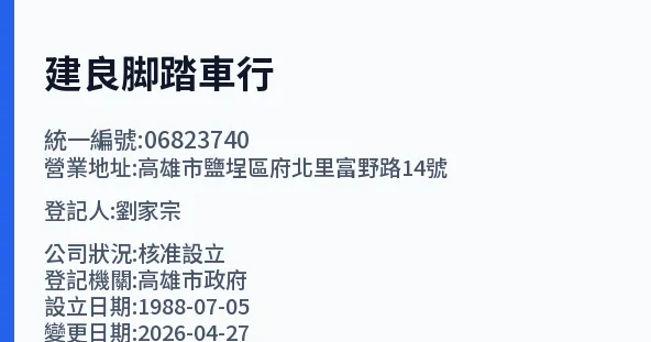 建良脚踏車行的照片-統編 06823740(高雄市) 公司登記資料與營業項目詳細圖表