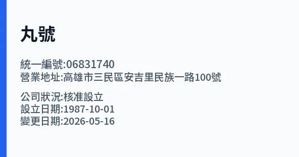 丸號的照片-統編 06831740(高雄市) 公司登記資料與營業項目詳細圖表