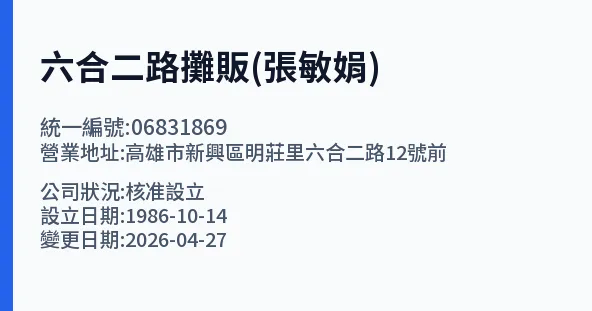 六合二路攤販(張敏娟)的照片-統編 06831869(高雄市) 公司登記資料與營業項目詳細圖表