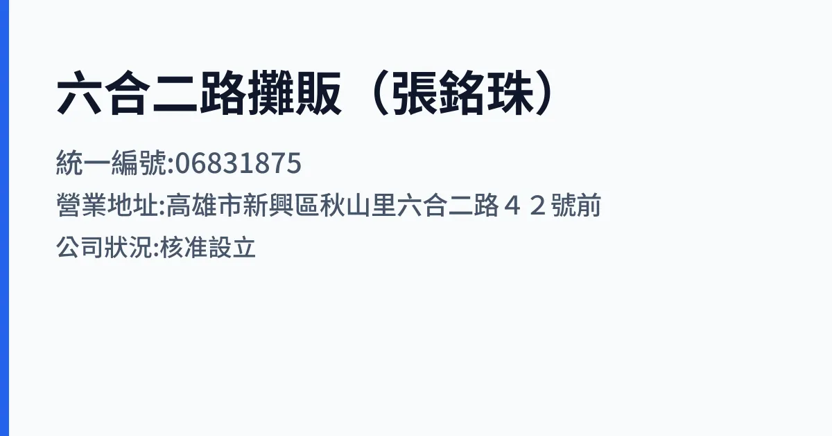 六合二路攤販（張銘珠） - 統編 06831875(高雄市) 公司登記資料與營業項目詳細圖表