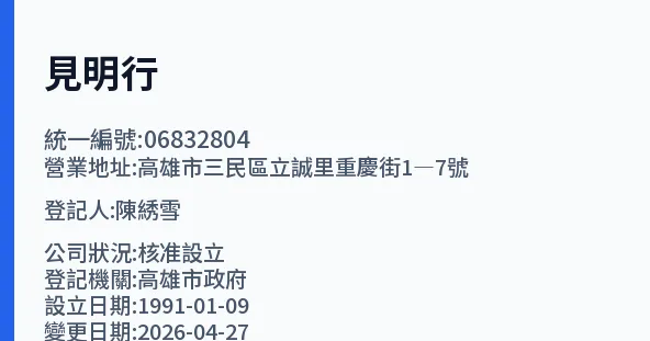 見明行的照片-統編 06832804(高雄市) 公司登記資料與營業項目詳細圖表