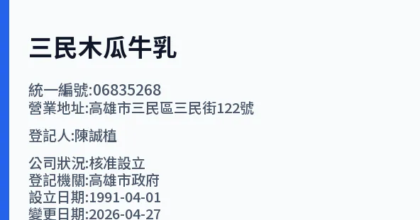 三民木瓜牛乳的照片-統編 06835268(高雄市) 公司登記資料與營業項目詳細圖表