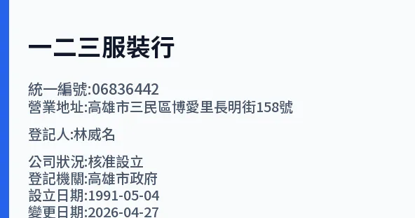 一二三服裝行的照片-統編 06836442(高雄市) 公司登記資料與營業項目詳細圖表