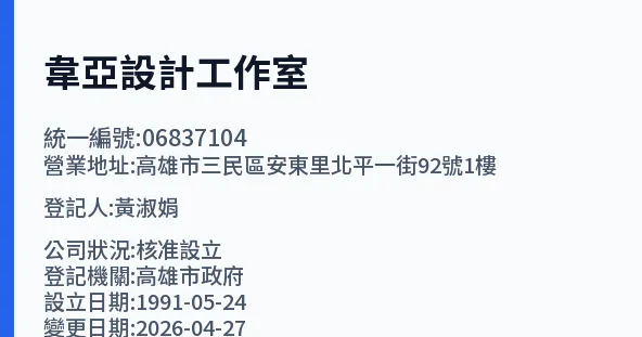 韋亞設計工作室的照片-統編 06837104(高雄市) 公司登記資料與營業項目詳細圖表