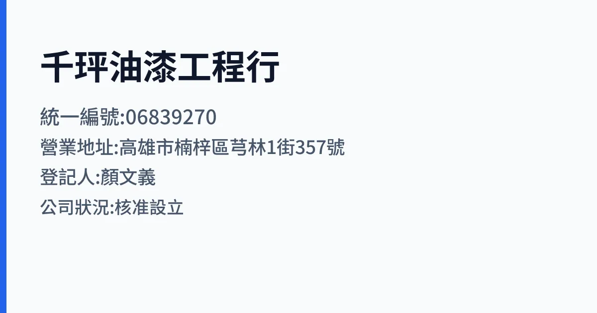 千玶油漆工程行 - 統編 06839270(高雄市) 公司登記資料與營業項目詳細圖表