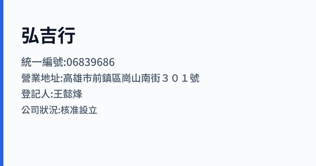 弘吉行 - 統編 06839686(高雄市) 公司登記資料與營業項目詳細圖表