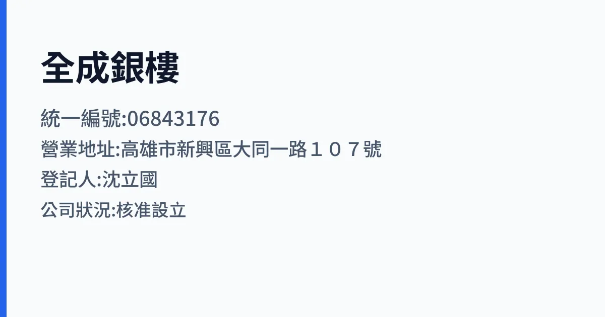 全成銀樓 - 統編 06843176(高雄市) 公司登記資料與營業項目詳細圖表