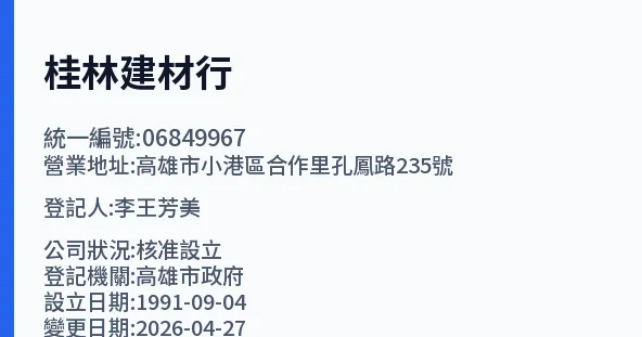 桂林建材行的照片-統編 06849967(高雄市) 公司登記資料與營業項目詳細圖表