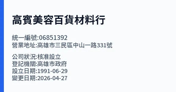 高賓美容百貨材料行的照片-統編 06851392(高雄市) 公司登記資料與營業項目詳細圖表