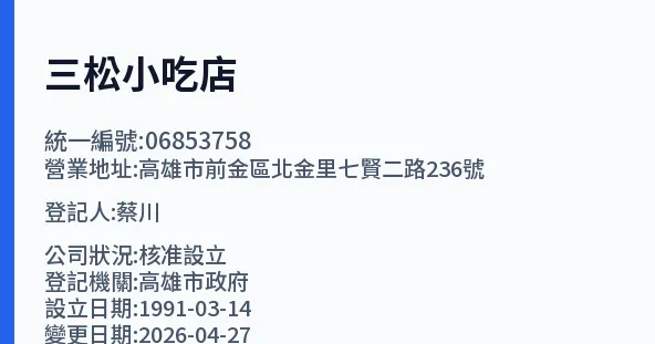 三松小吃店的照片-統編 06853758(高雄市) 公司登記資料與營業項目詳細圖表