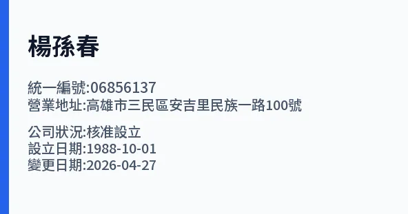 楊孫春的照片-統編 06856137(高雄市) 公司登記資料與營業項目詳細圖表