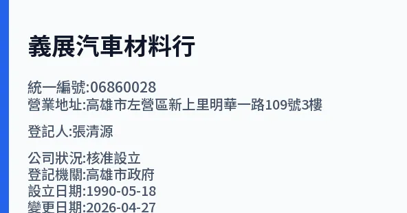 義展汽車材料行的照片-統編 06860028(高雄市) 公司登記資料與營業項目詳細圖表