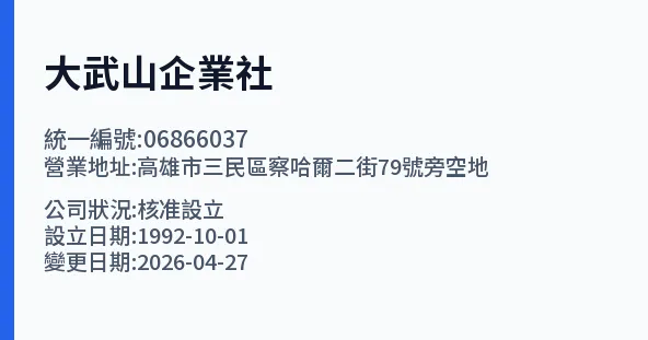 大武山企業社的照片-統編 06866037(高雄市) 公司登記資料與營業項目詳細圖表