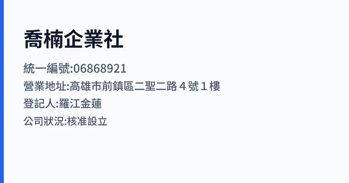 喬楠企業社 - 統編 06868921(高雄市) 公司登記資料與營業項目詳細圖表