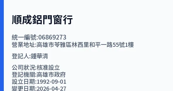 順成鋁門窗行的照片-統編 06869273(高雄市) 公司登記資料與營業項目詳細圖表