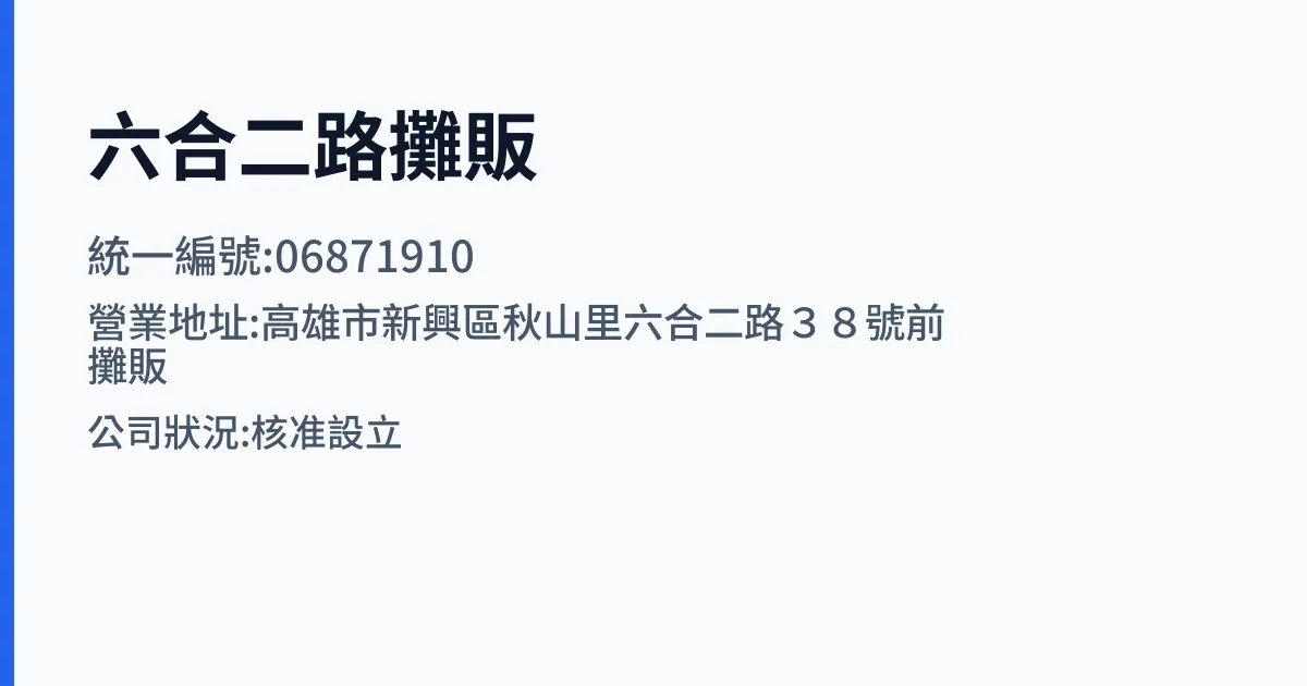 六合二路攤販 - 統編 06871910(高雄市) 公司登記資料與營業項目詳細圖表