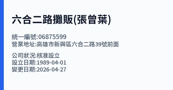 六合二路攤販(張曾葉)的照片-統編 06875599(高雄市) 公司登記資料與營業項目詳細圖表