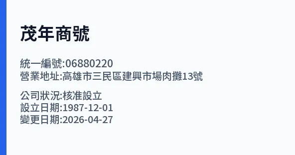 茂年商號的照片-統編 06880220(高雄市) 公司登記資料與營業項目詳細圖表