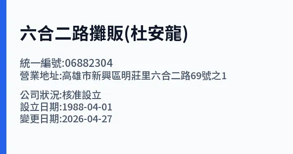 六合二路攤販(杜安龍)的照片-統編 06882304(高雄市) 公司登記資料與營業項目詳細圖表